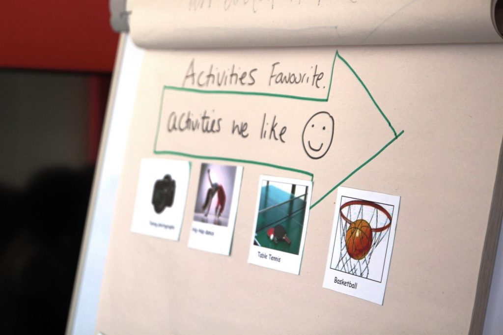 What is co-production?